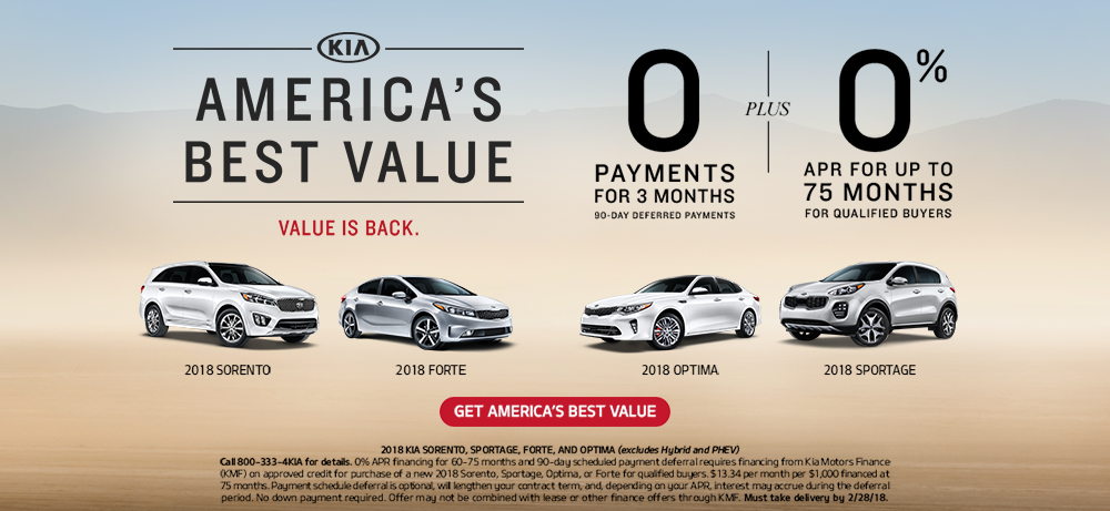 Kia Cumberland, MD - Great Deals On New Kia Optima, Sportage, Sorento ...